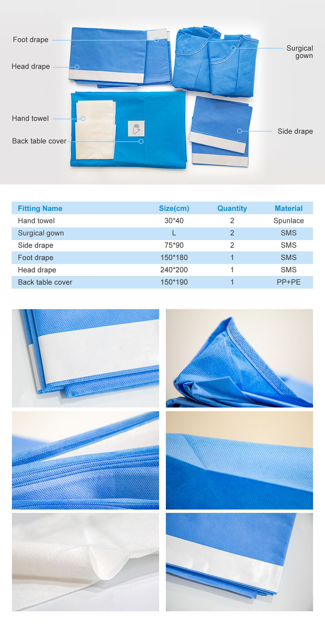 Hospital Medical Sterile Surgical Operating kit Disposable General ...